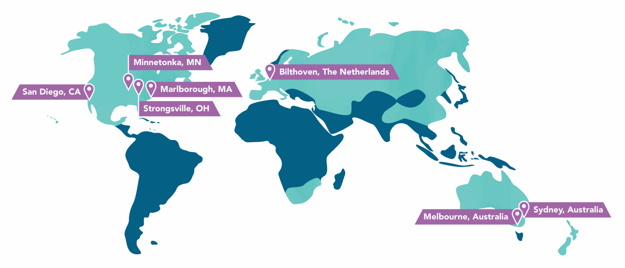 Avania - Advancing Your Medical Technology